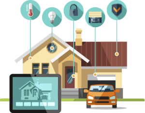 Smart Home | Secured Control & Automation | Alpha Computer Experience